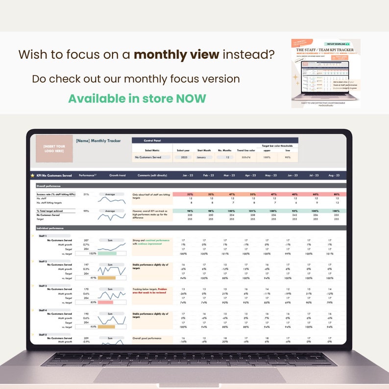 The Staff & Team KPI Tracker Excel and Google Sheets Weekly KPI Dashboard Report Staff, Employee ...
