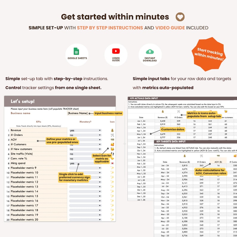Business Performance Tracker KPI Dashboard - Monthly Report With ...