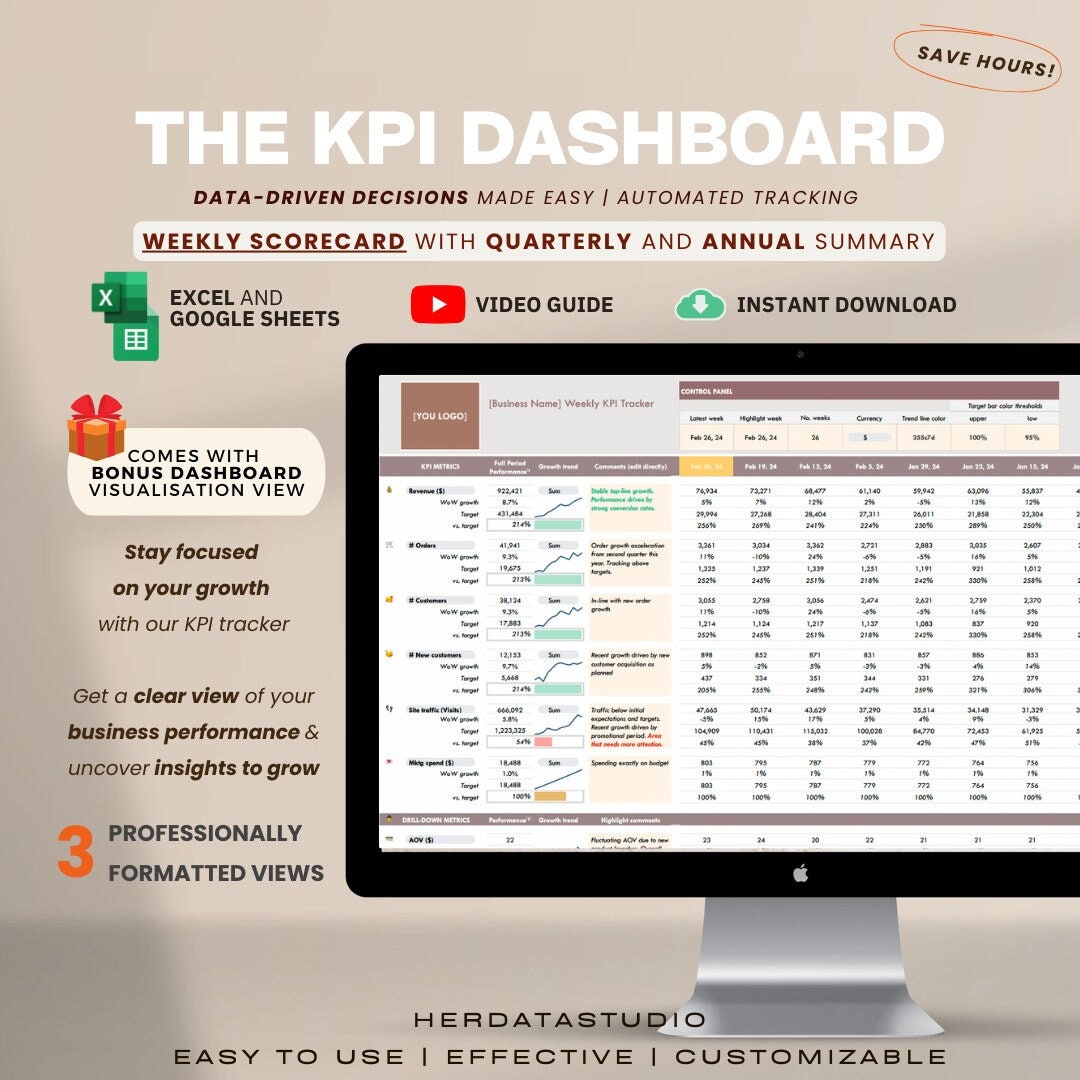 Business Performance Tracker KPI Dashboard - Weekly Tracker With ...