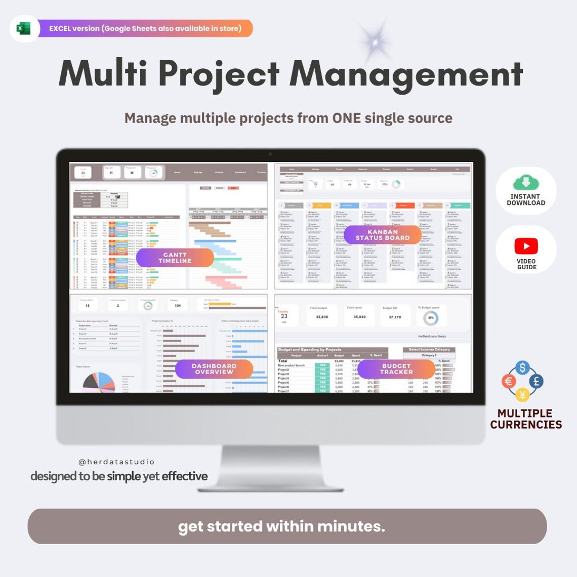 Multi Project Manager | Kanban Status Board, GANTT Timeline, Budget ...