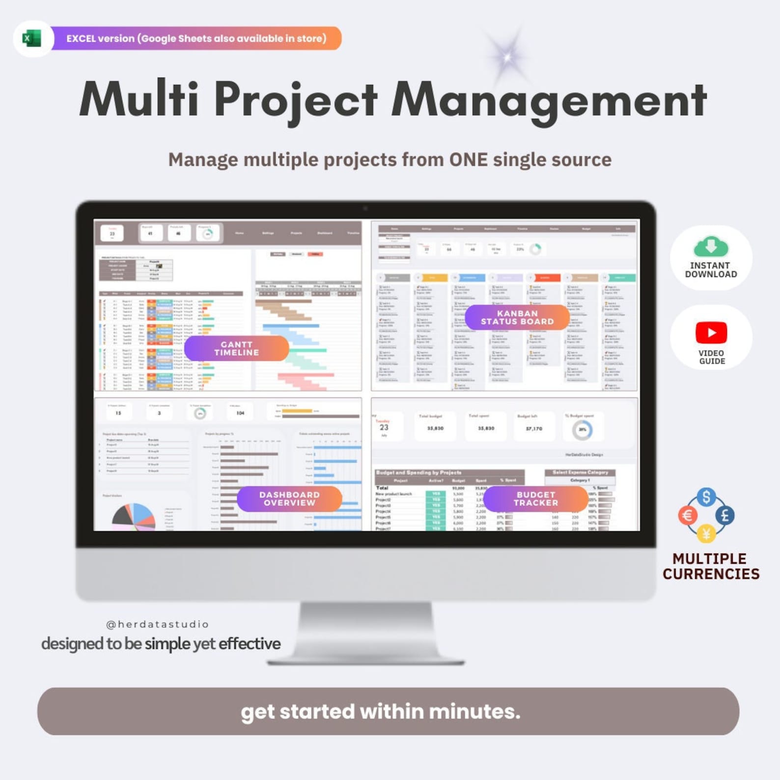 Multi Project Manager | Kanban Status Board, GANTT Timeline, Budget ...