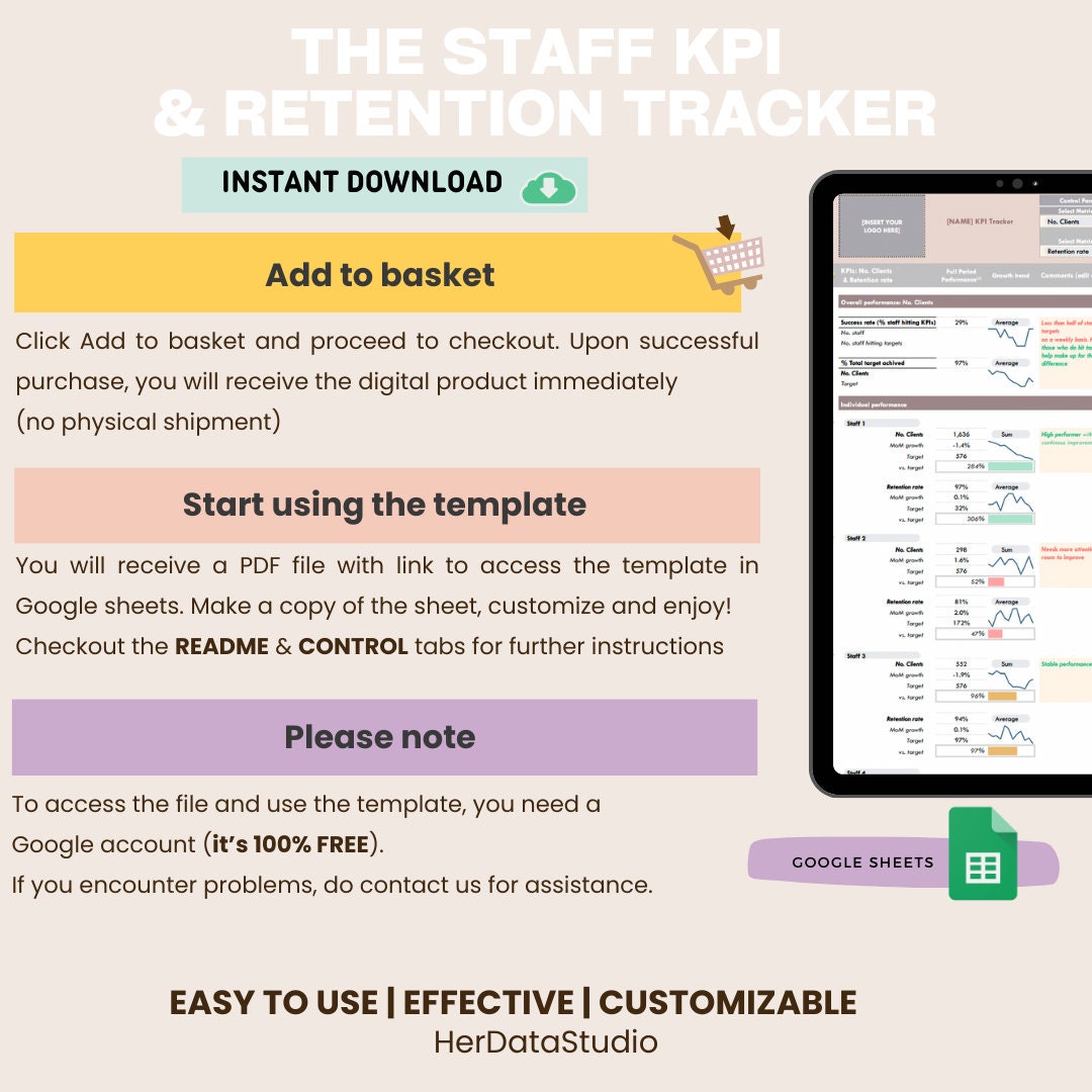 The Ultimate Staff & Retention KPI Tracker - Monthly Version | Group ...