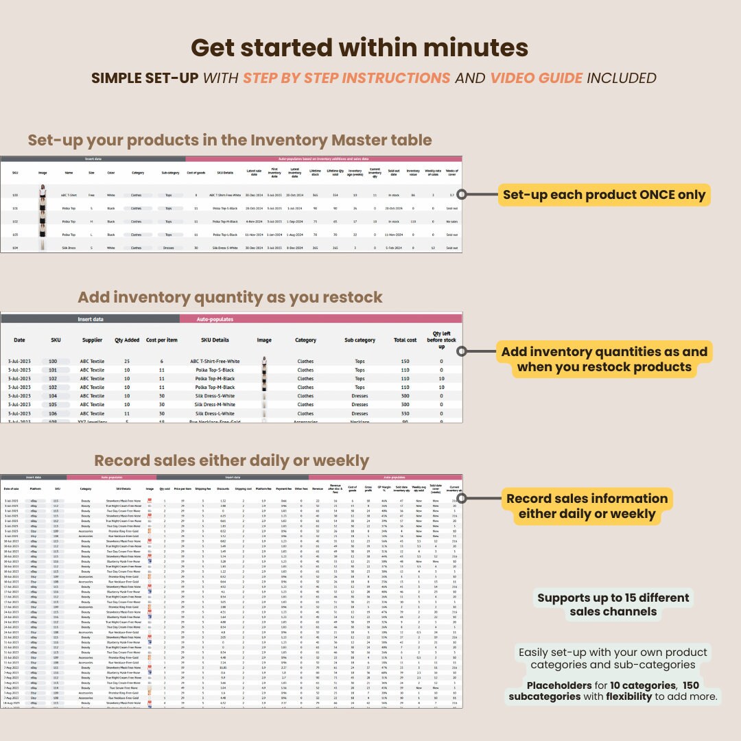 The Sales & Inventory Dashboard Report Tracker - Reseller and Small ...