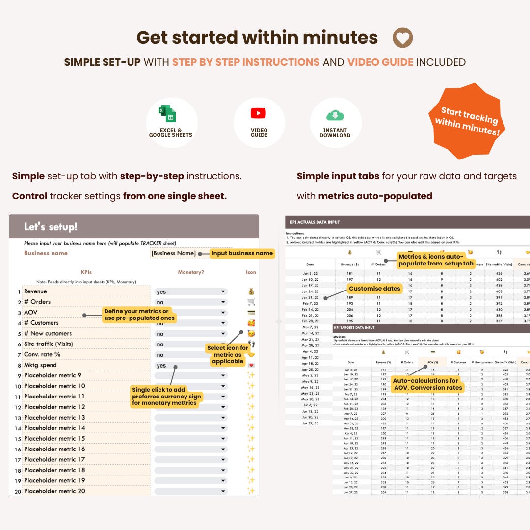 Business Performance Tracker KPI Dashboard - Weekly Tracker With ...