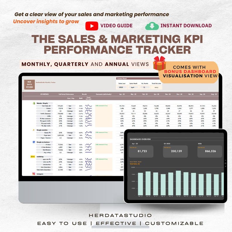 The Sales and Marketing KPI Performance Tracker Dashboard - Etsy