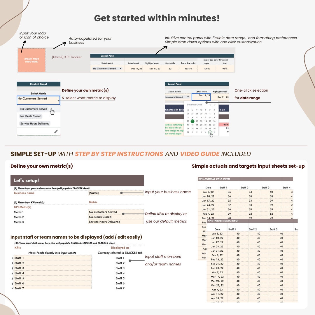 The Staff & Team KPI Tracker KPI Dashboard Report for Staff, Employee ...