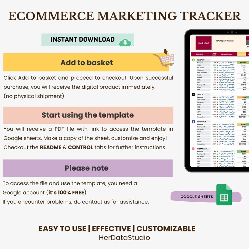 The ECOMMERCE Marketing Tracker Social Media Growth Marketing KPI ...