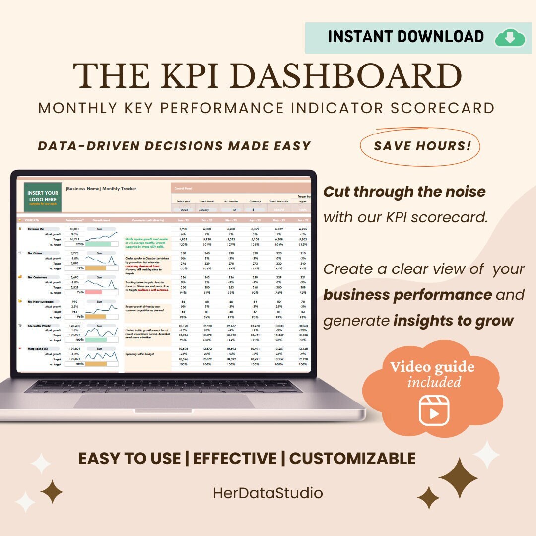 Business Performance Tracker KPI Dashboard Monthly Tracker Scorecard ...
