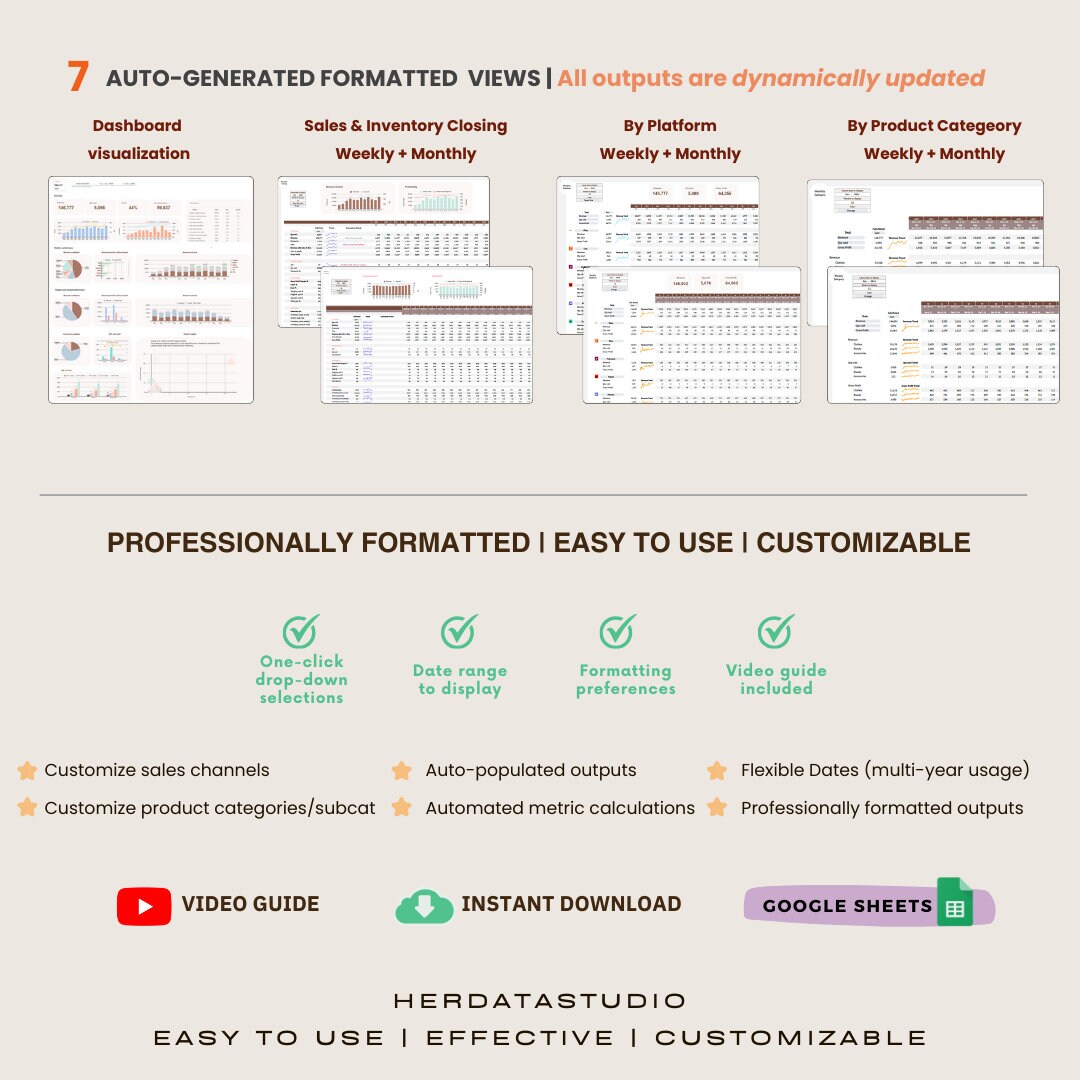 The Sales & Inventory Dashboard Report Dashboard | Light Theme ...