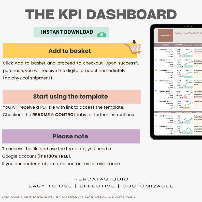 Business Performance Tracker KPI Dashboard - Weekly Tracker With ...