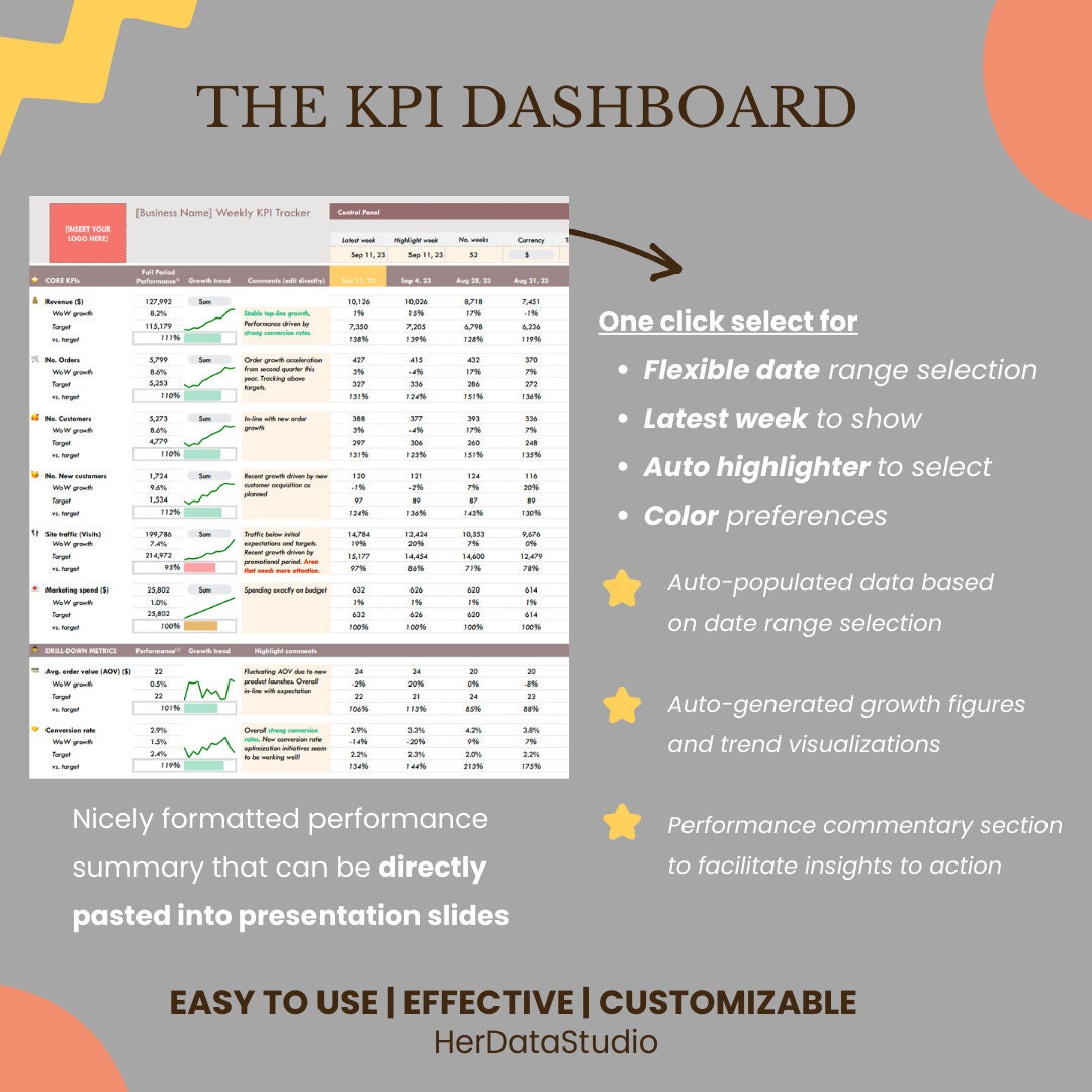 Business Performance Tracker KPI Dashboard Weekly Tracker With Monthly ...