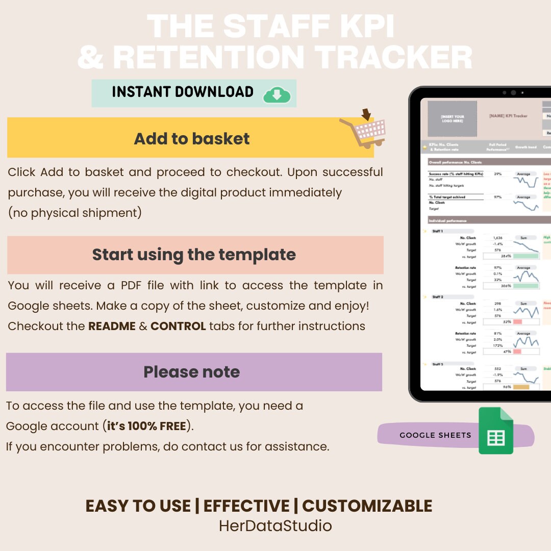 The Ultimate Staff & Retention KPI Tracker Monthly Version Group Practice Management Automated ...