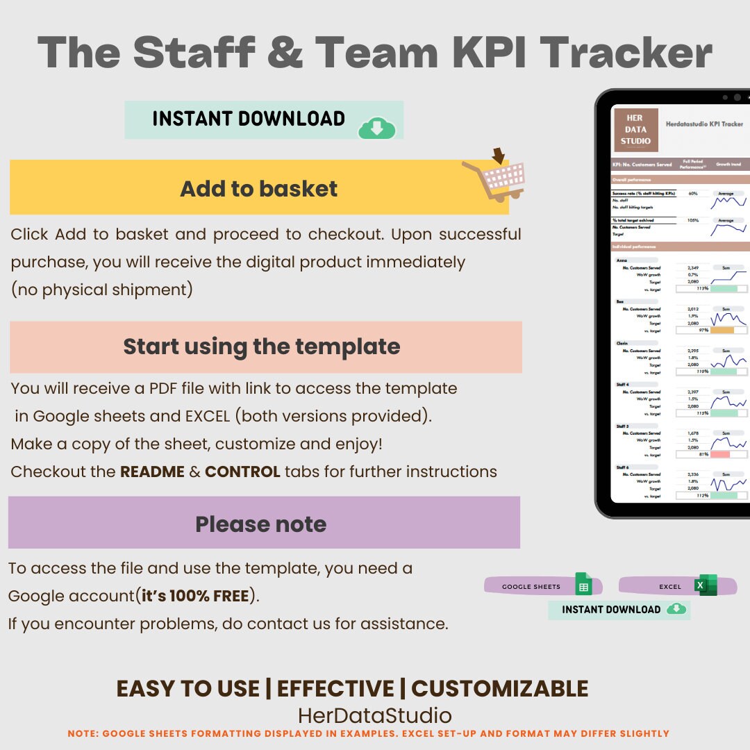The Staff & Team KPI Tracker Excel and Google Sheets Weekly KPI ...