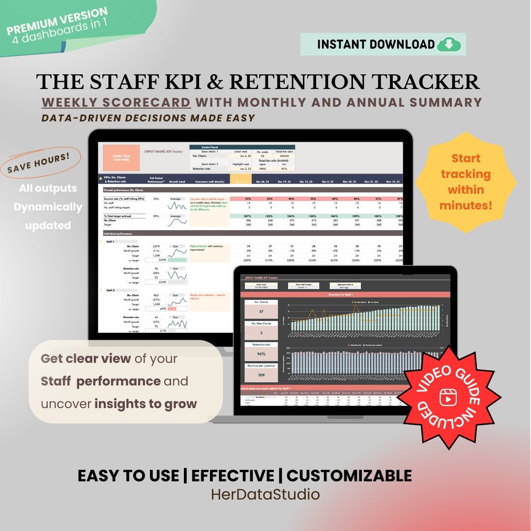 The Staff & Retention KPI Tracker Dashboard Report for Staff, Employee, Team KPI Performance ...