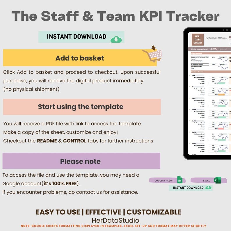 The Staff & Team KPI Tracker Monthly Version| KPI Dashboard Report for ...