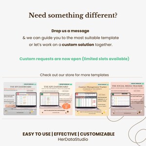 The ECOMMERCE Marketing Tracker Social Media Growth Marketing KPI Optimize ROAS, Supercharge ...