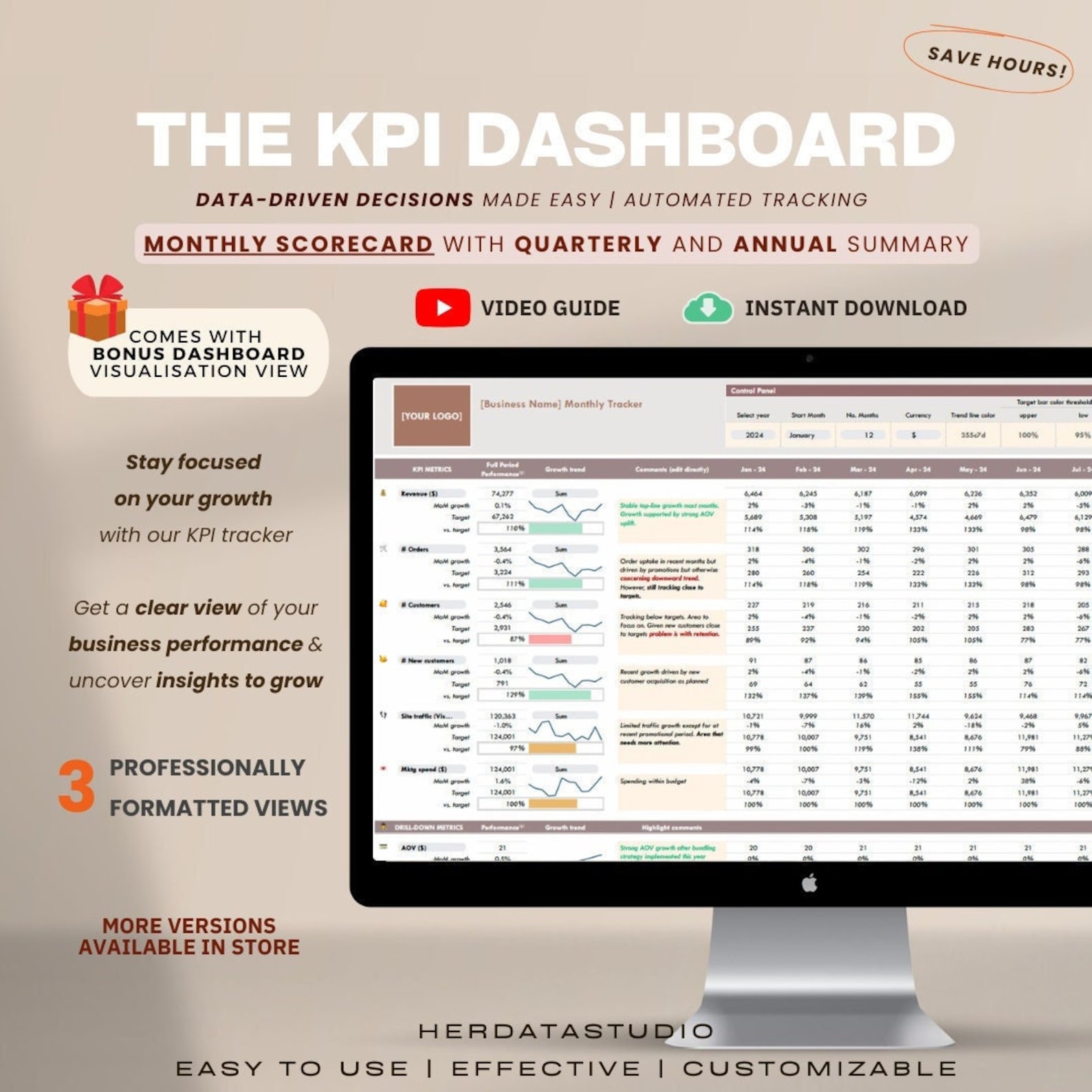 Business Performance Tracker KPI Dashboard - Monthly Report With ...