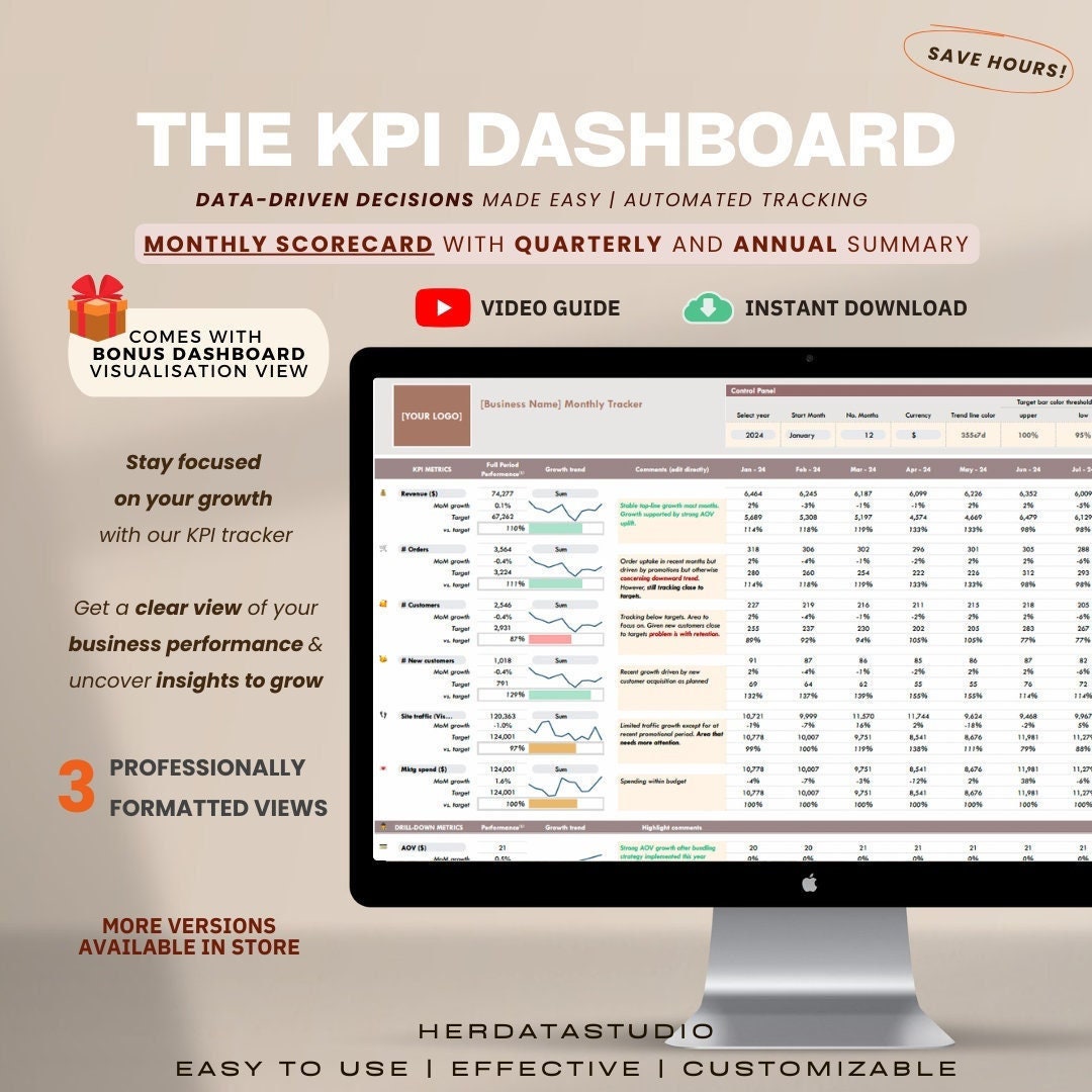 Business Performance Tracker KPI Dashboard - Monthly Report With ...