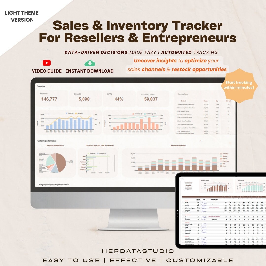 The Sales & Inventory Dashboard Report Dashboard | Light Theme ...