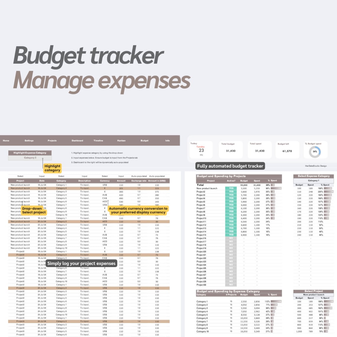 Multi Project Manager | Kanban Status Board, GANTT Timeline, Budget ...