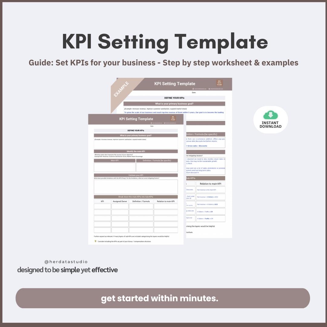 Defining Your Kpis Step by Step Template With Guiding Questions to Help ...