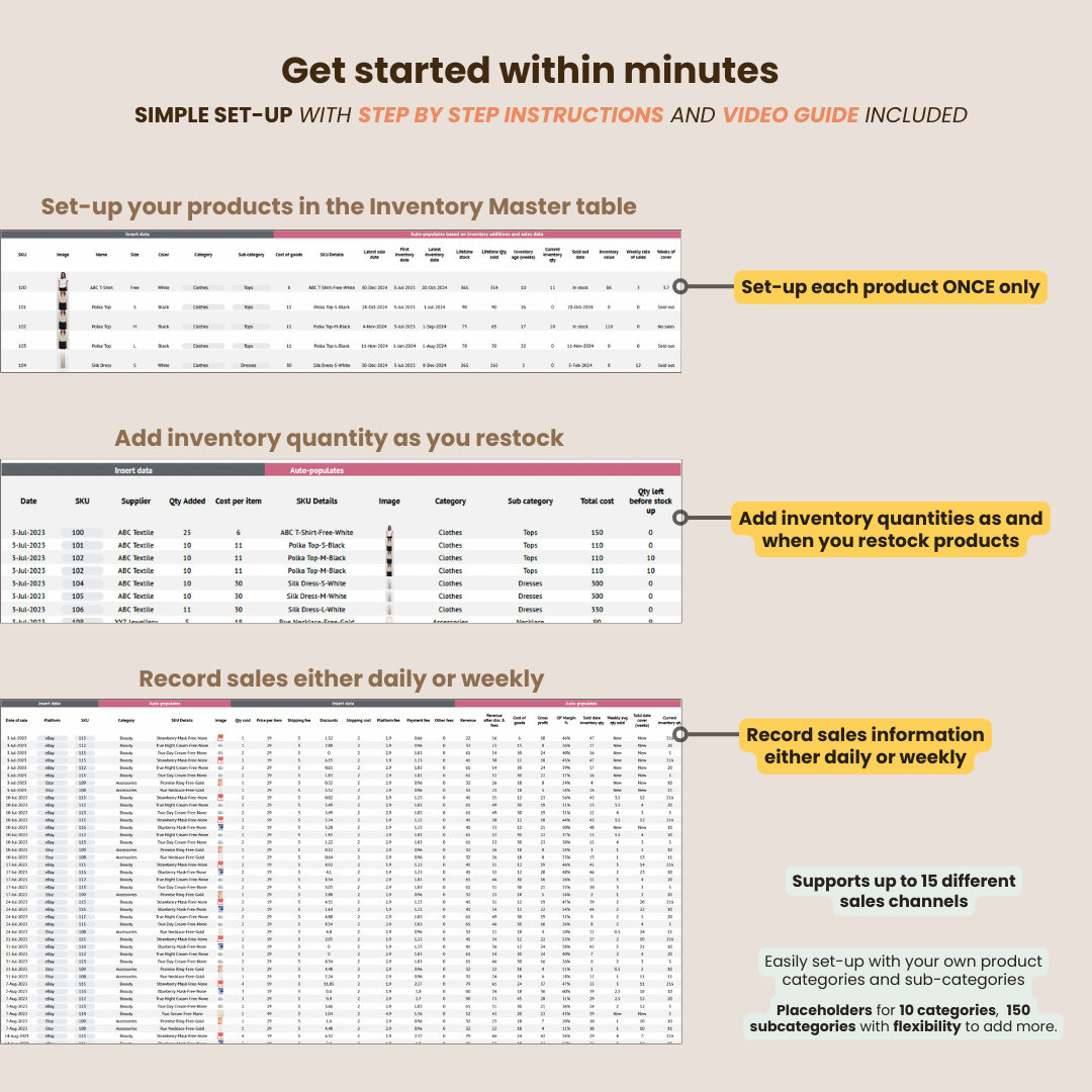 The Sales & Inventory Dashboard Report Dashboard | Light Theme ...