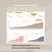 Business Performance Tracker KPI Dashboard - Weekly Tracker With ...