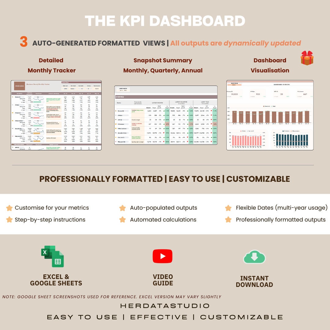 Business Performance Tracker KPI Dashboard - Monthly Tracker With ...