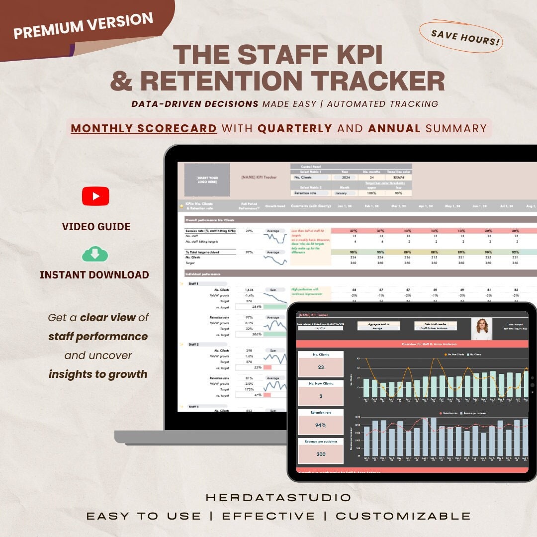 The Ultimate Staff & Retention KPI Tracker Monthly Version Group ...
