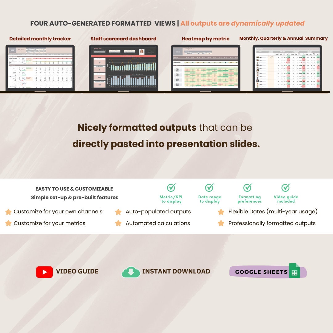 The Ultimate Staff & Retention KPI Tracker Monthly Version Group ...