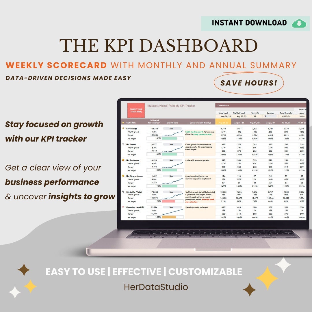 Business Performance Tracker KPI Dashboard Weekly Edition - Etsy