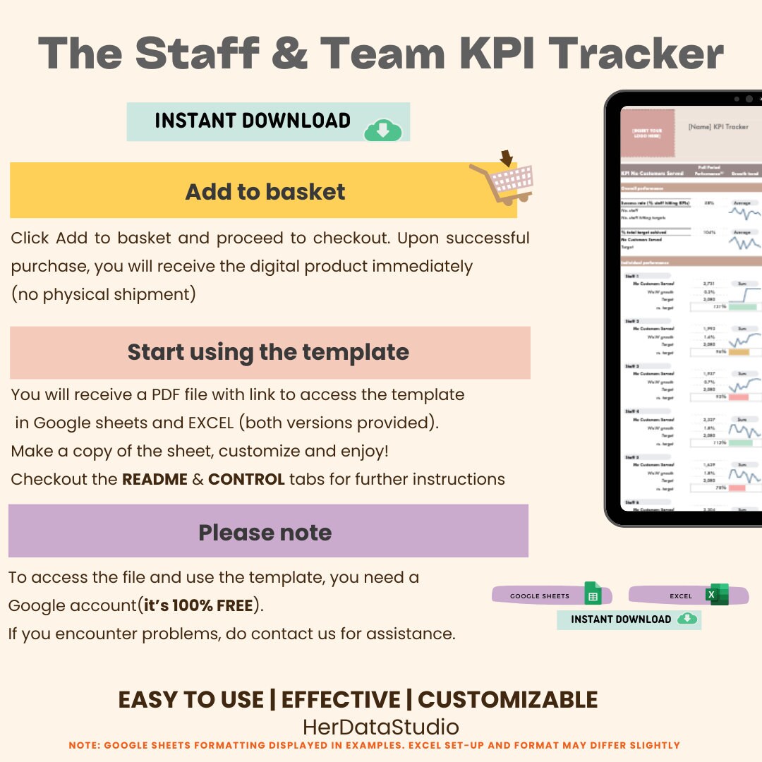 The Staff & Team KPI Tracker Excel and Google Sheets Weekly KPI ...