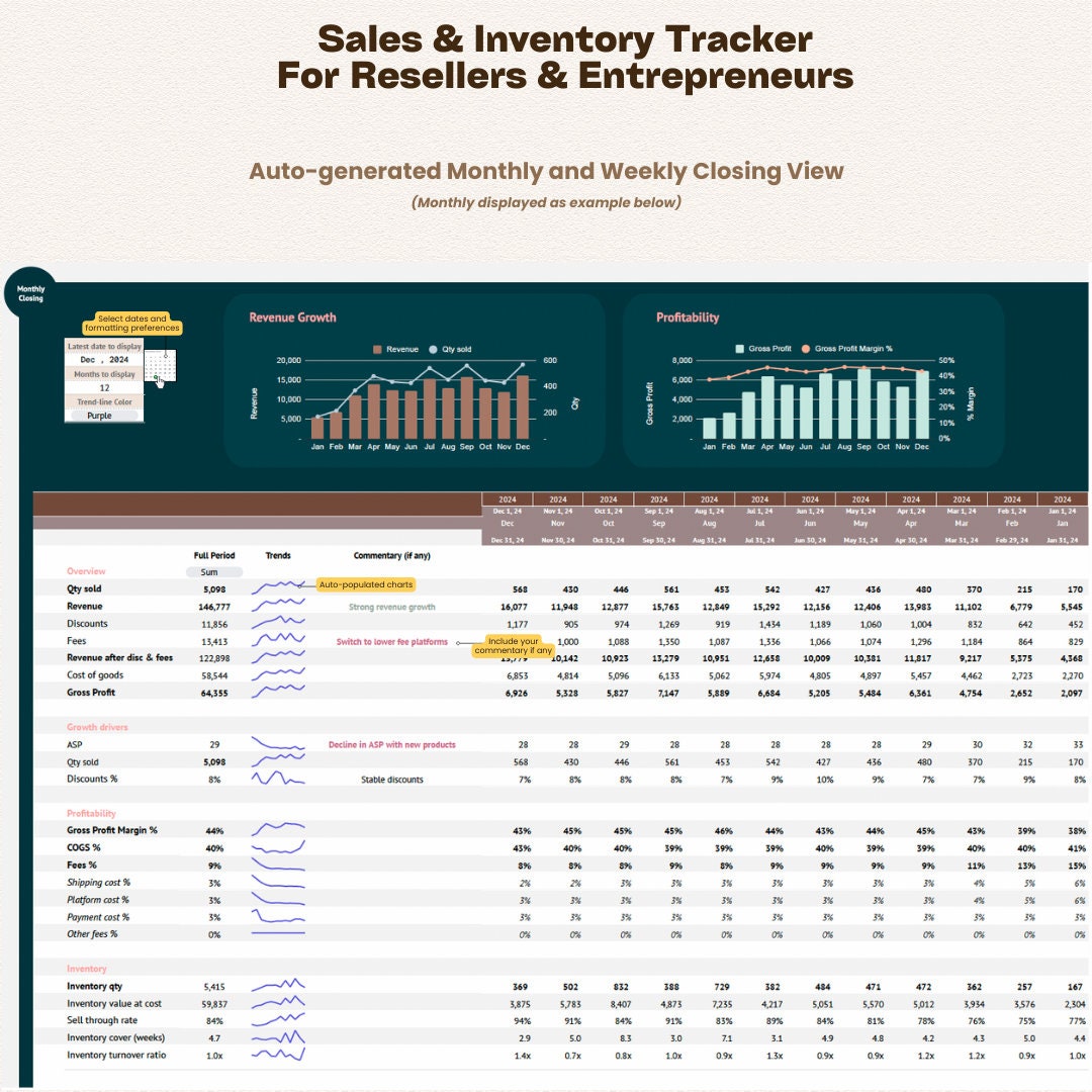 The Sales & Inventory Dashboard Report Tracker - Reseller and Small ...