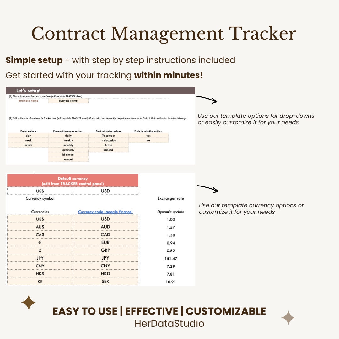The Contract Management Tracker Report Manage Your Contracts ...