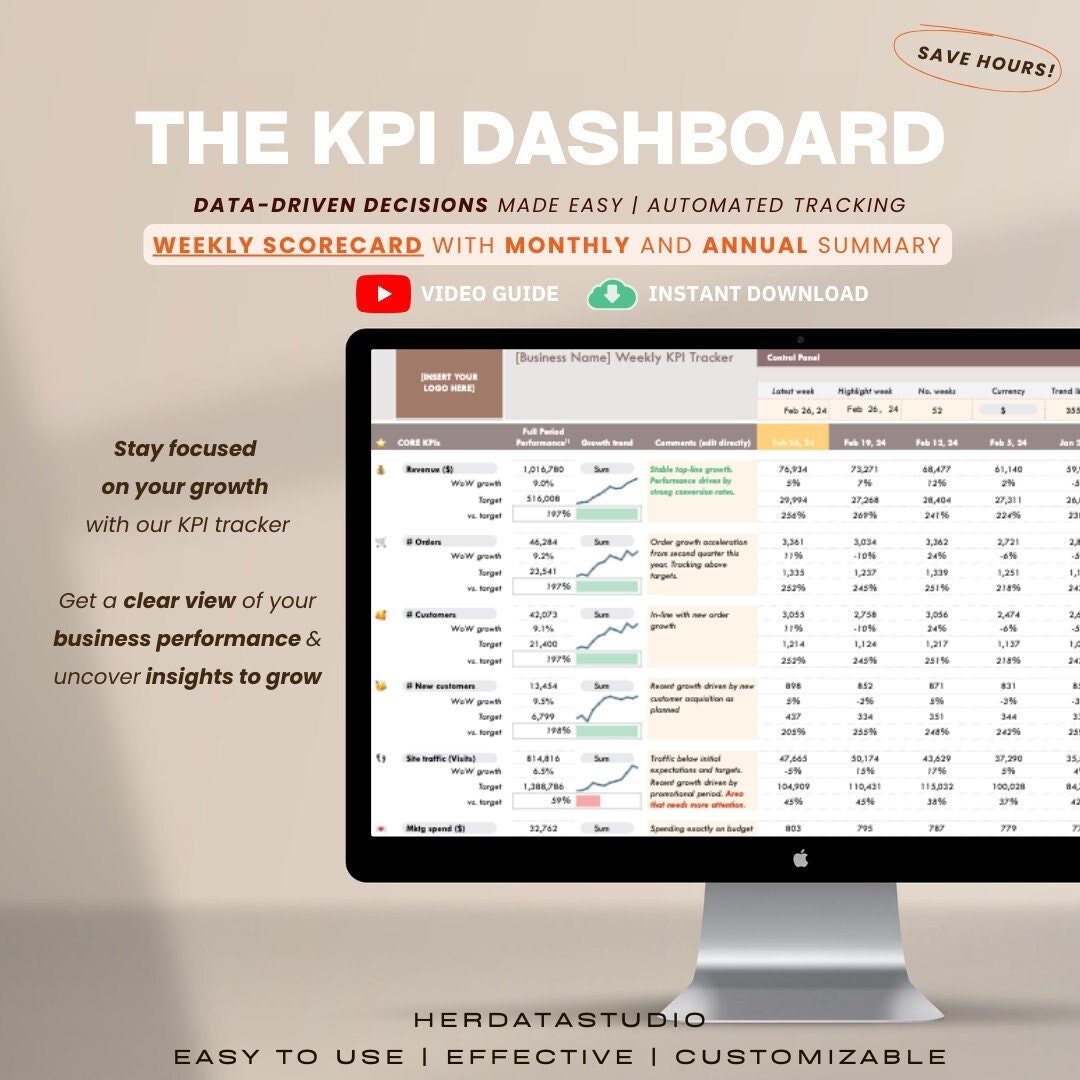 Business Performance Tracker KPI Dashboard Weekly Tracker With Monthly ...