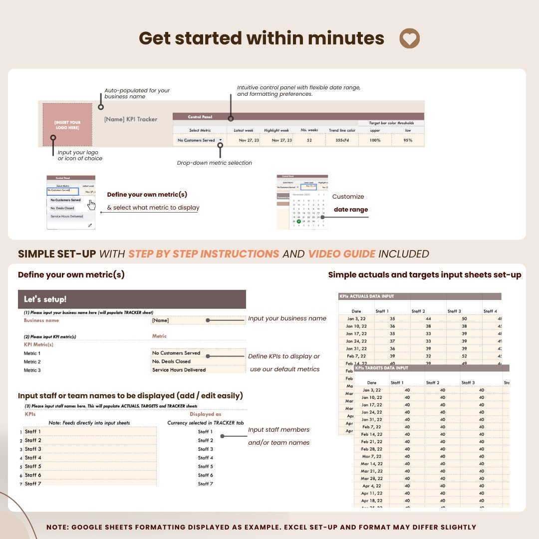 The Staff & Team KPI Tracker Excel and Google Sheets Weekly KPI Dashboard Report Staff, Employee ...
