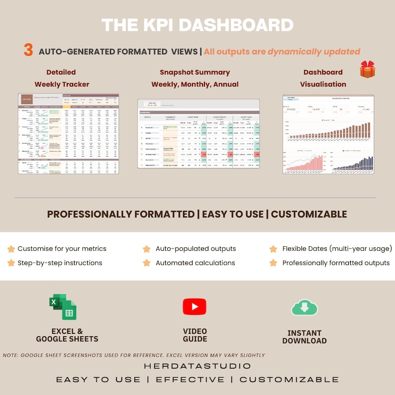 Business Performance Tracker KPI Dashboard - Weekly Tracker With ...