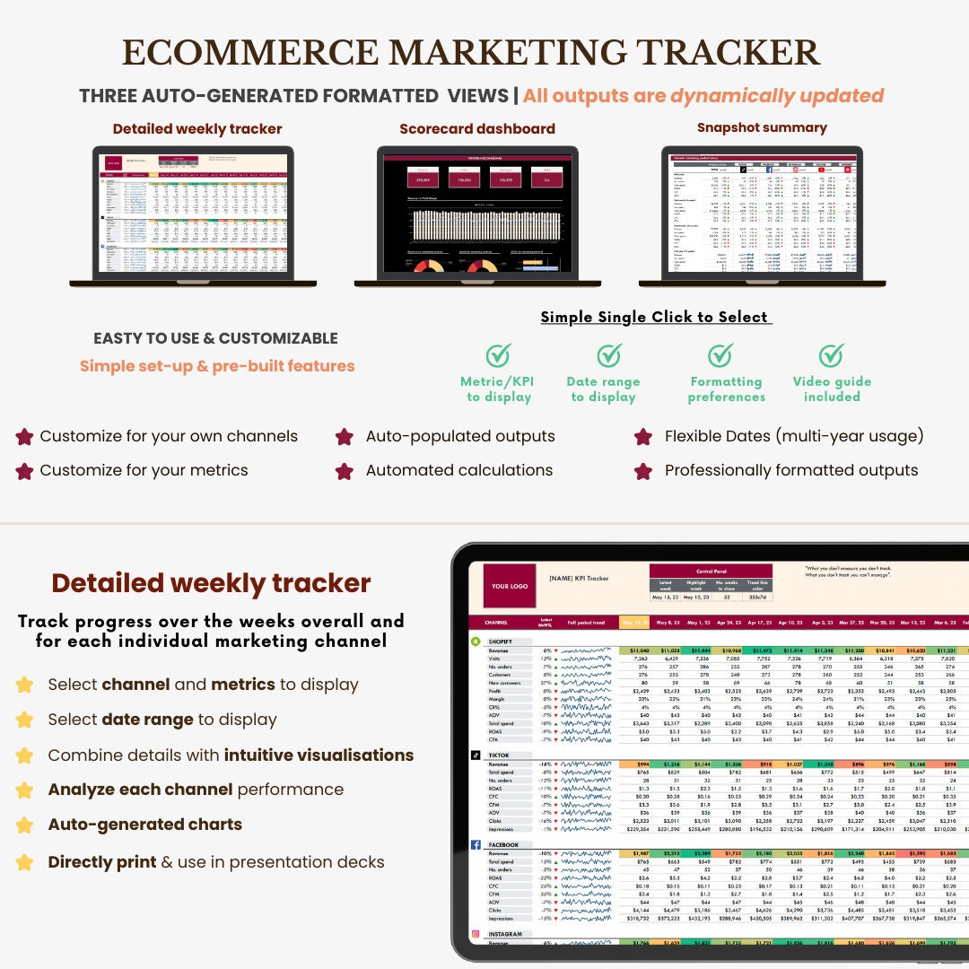 The ECOMMERCE Marketing Tracker Social Media Growth Marketing KPI ...