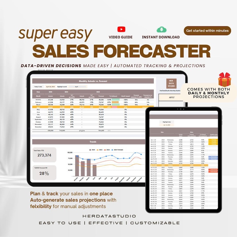 Super Easy Sales Forecaster & Tracker - Daily and Monthly Sales ...