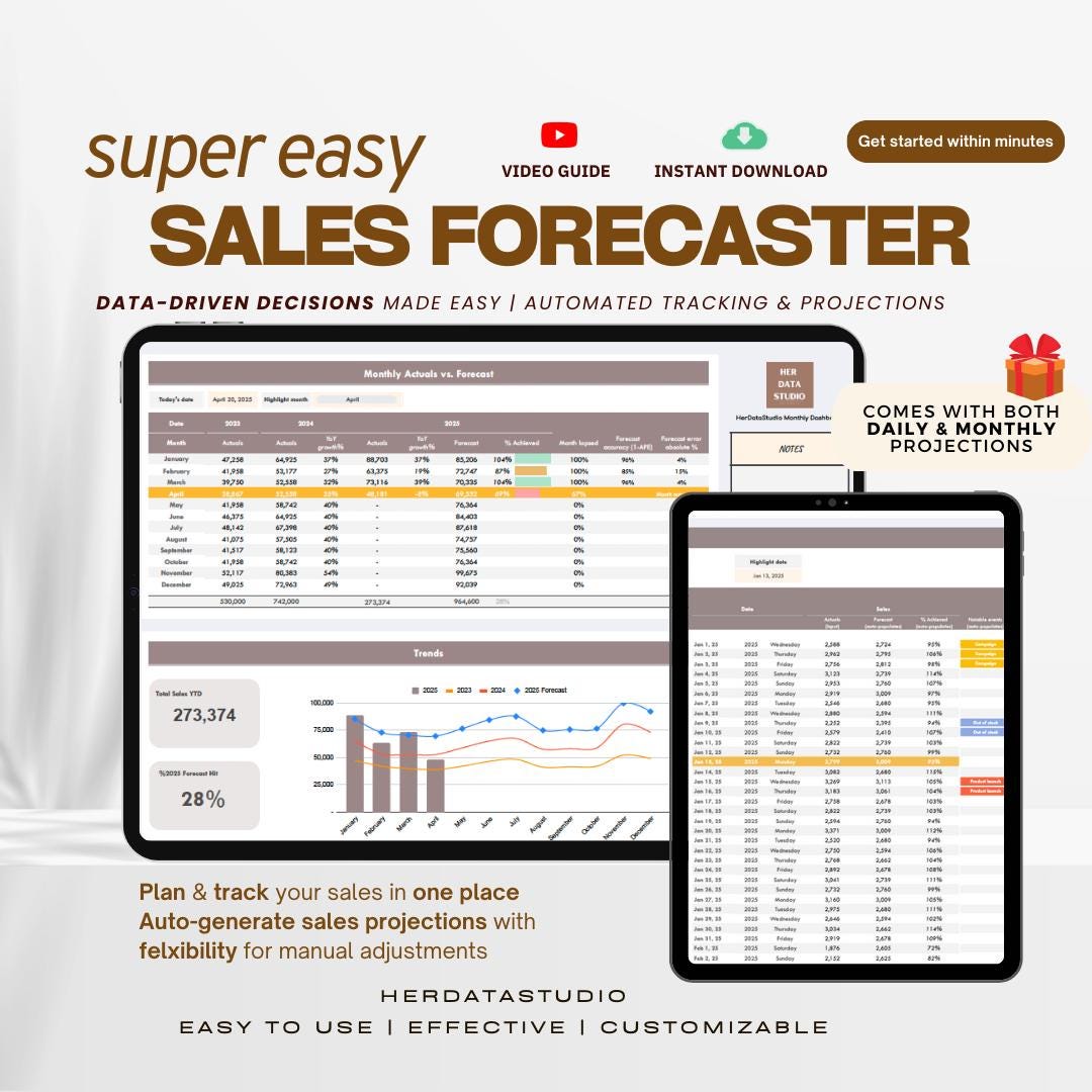 Super Easy Sales Forecaster & Tracker - Daily and Monthly Sales ...