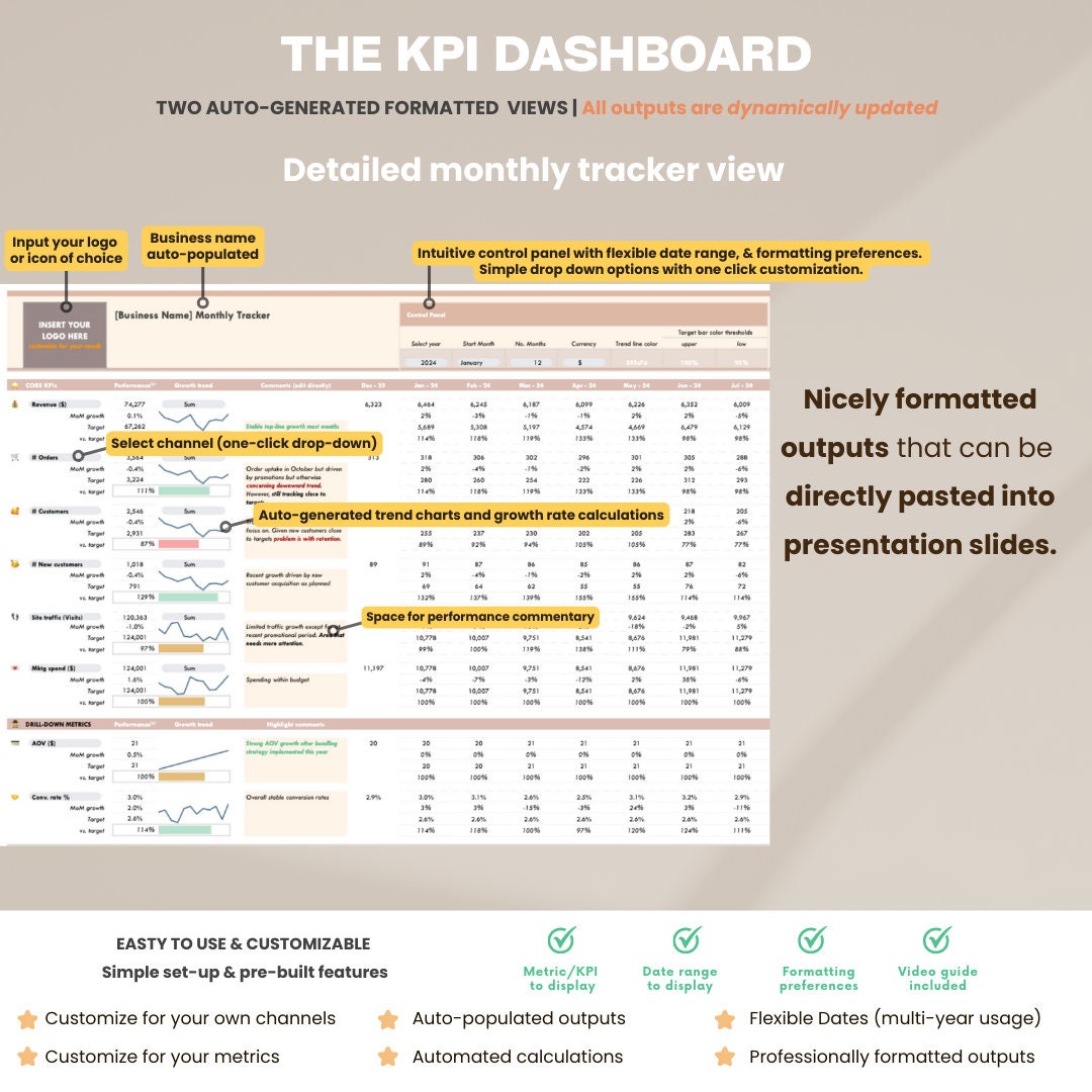 Business Performance Tracker KPI Dashboard Monthly Report With ...