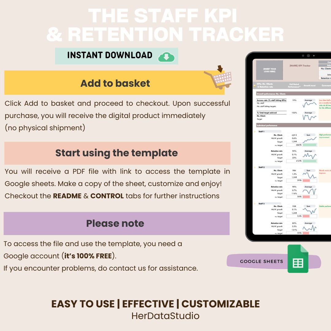The Ultimate Staff & Retention KPI Tracker | Group Practice Management ...