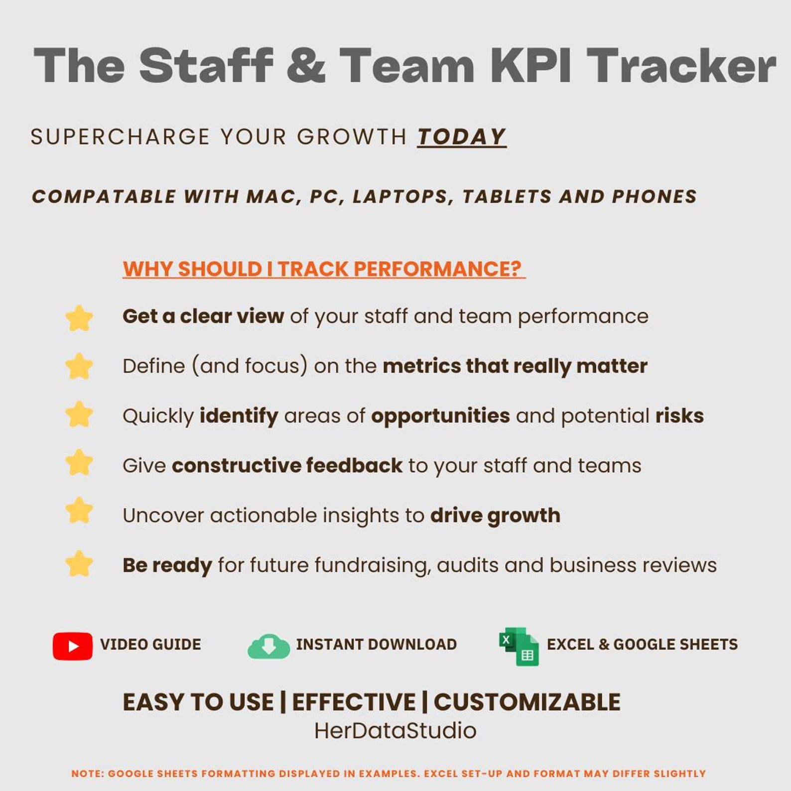 The Staff & Team KPI Tracker Monthly Version| KPI Dashboard Report for ...