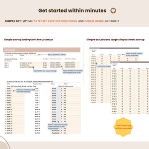 The Staff & Team KPI Tracker | KPI Dashboard Report for Staff, Employee ...