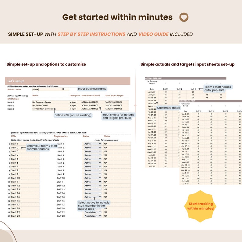 The Staff & Team KPI Tracker | KPI Dashboard Report for Staff, Employee ...