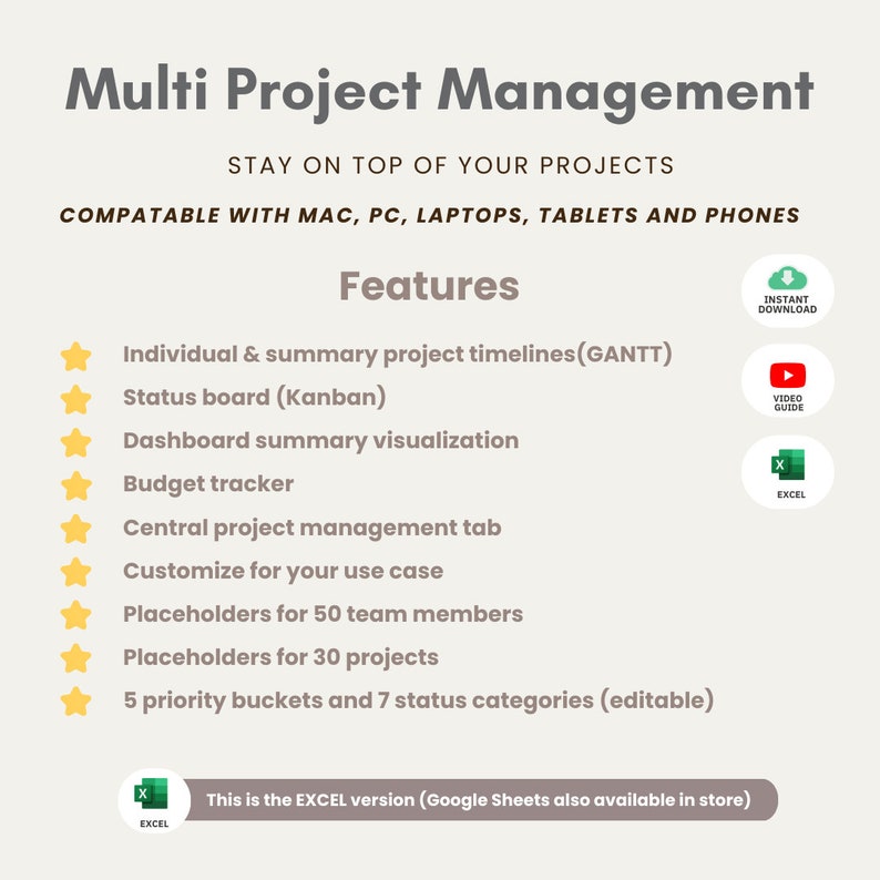 Multi Project Manager | Kanban Status Board, GANTT Timeline, Budget ...