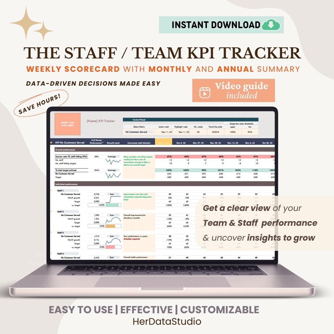 Buy The Staff & Team KPI Tracker KPI Dashboard Report for Staff, Employee and Team KPI ...