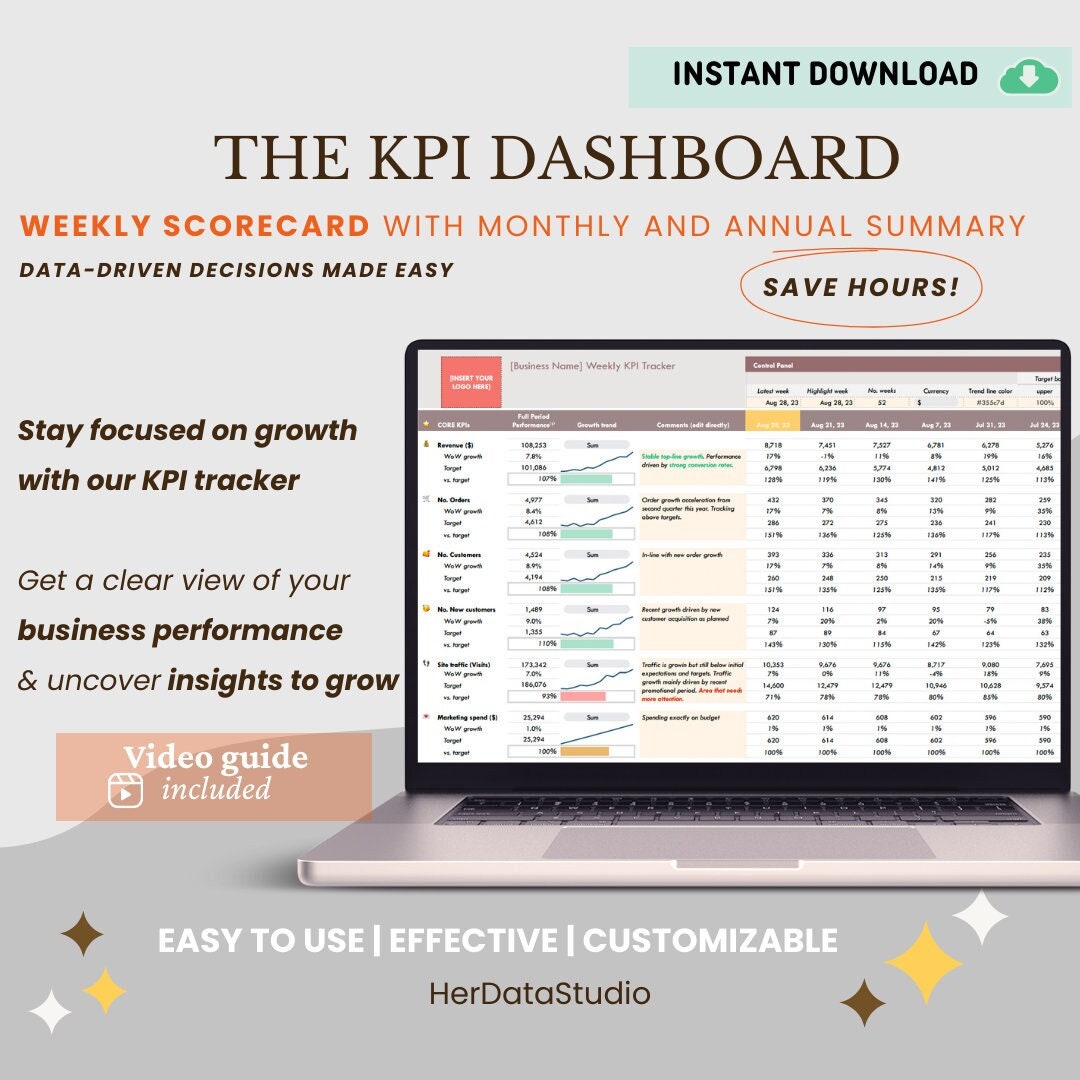 Panel de control de KPI del Business Performance Tracker: rastreador ...