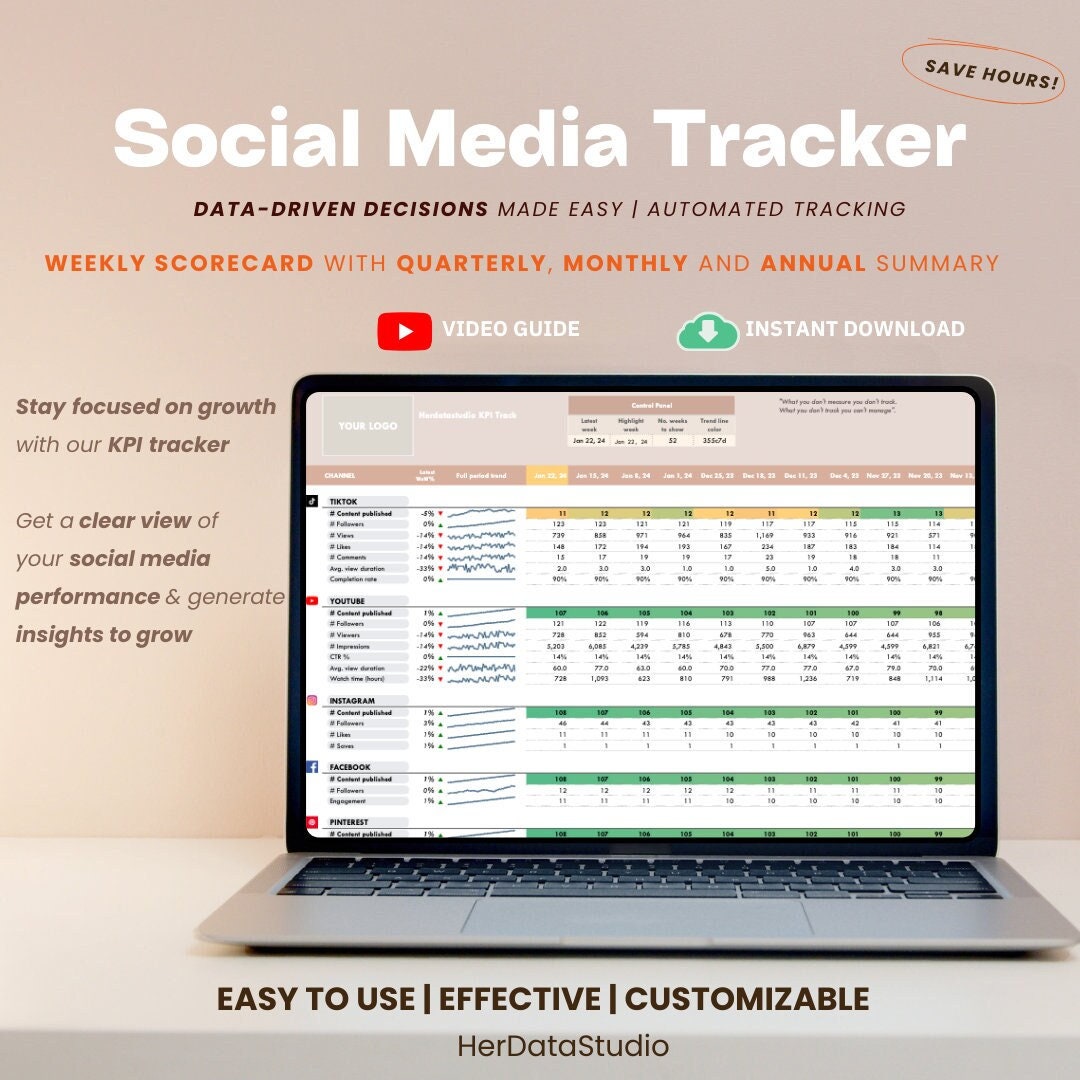 Social Media Marketing KPI Tracker - Weekly Tracker With Monthly ...