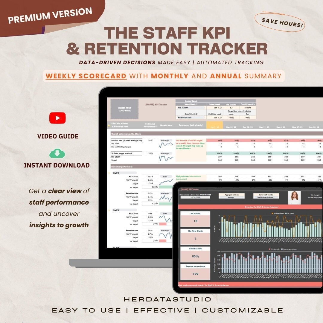 The Ultimate Staff & Retention KPI Tracker | Group Practice Management ...